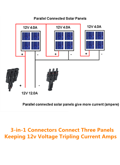 Pair of 3-in-1 IP68 MC4 Connectors – AFP Power
