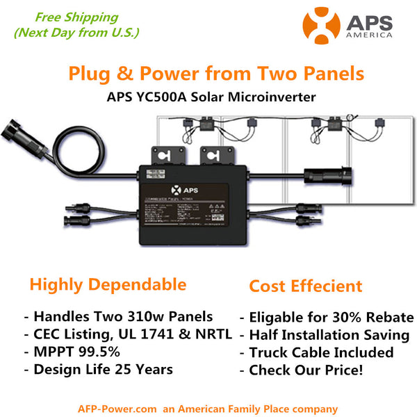 APS AC Extension Connector Cable – AFP Power